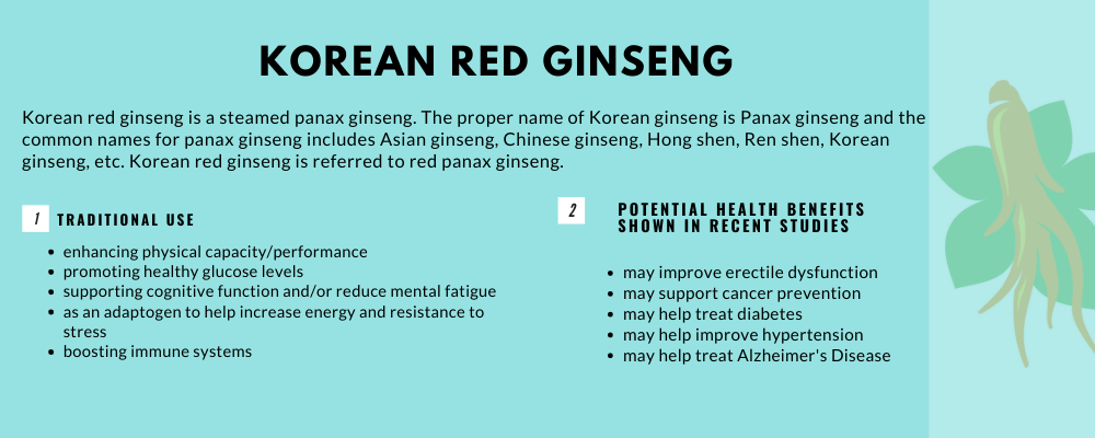 Korean red ginseng: history, health benefits, dosage and preparations ...